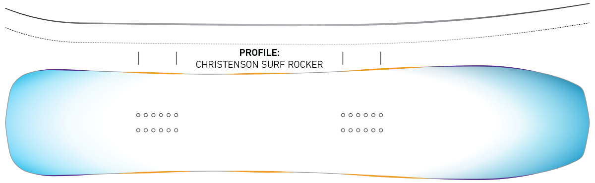 MIND EXPANDER TWIN | Jones Snowboards 公式