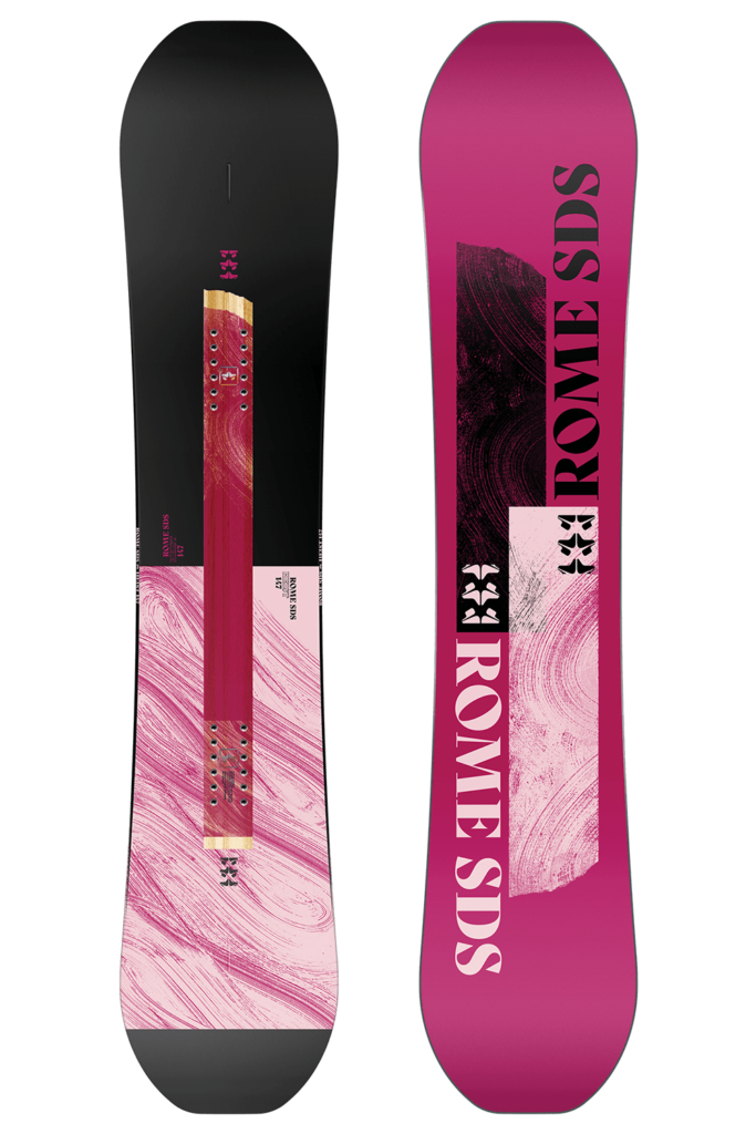 PRODUCT LIST | ROME SDS 公式