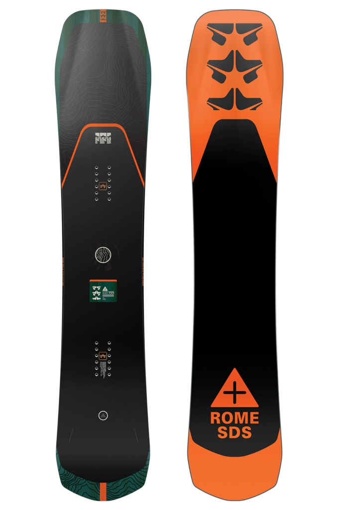 ROME SDS 公式 | All Ways Down