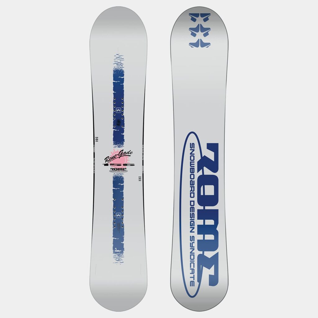 Rome Snowboards 公式 | All Ways Down